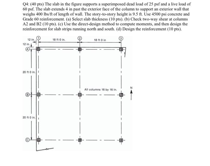 Solved Q4: ( 40pts) The slab in the figure supports a | Chegg.com