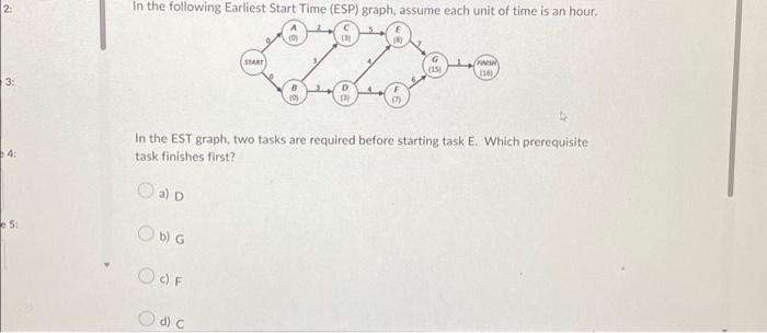 Solved 2: 3: e 4: e 5: In the following Earliest Start Time | Chegg.com