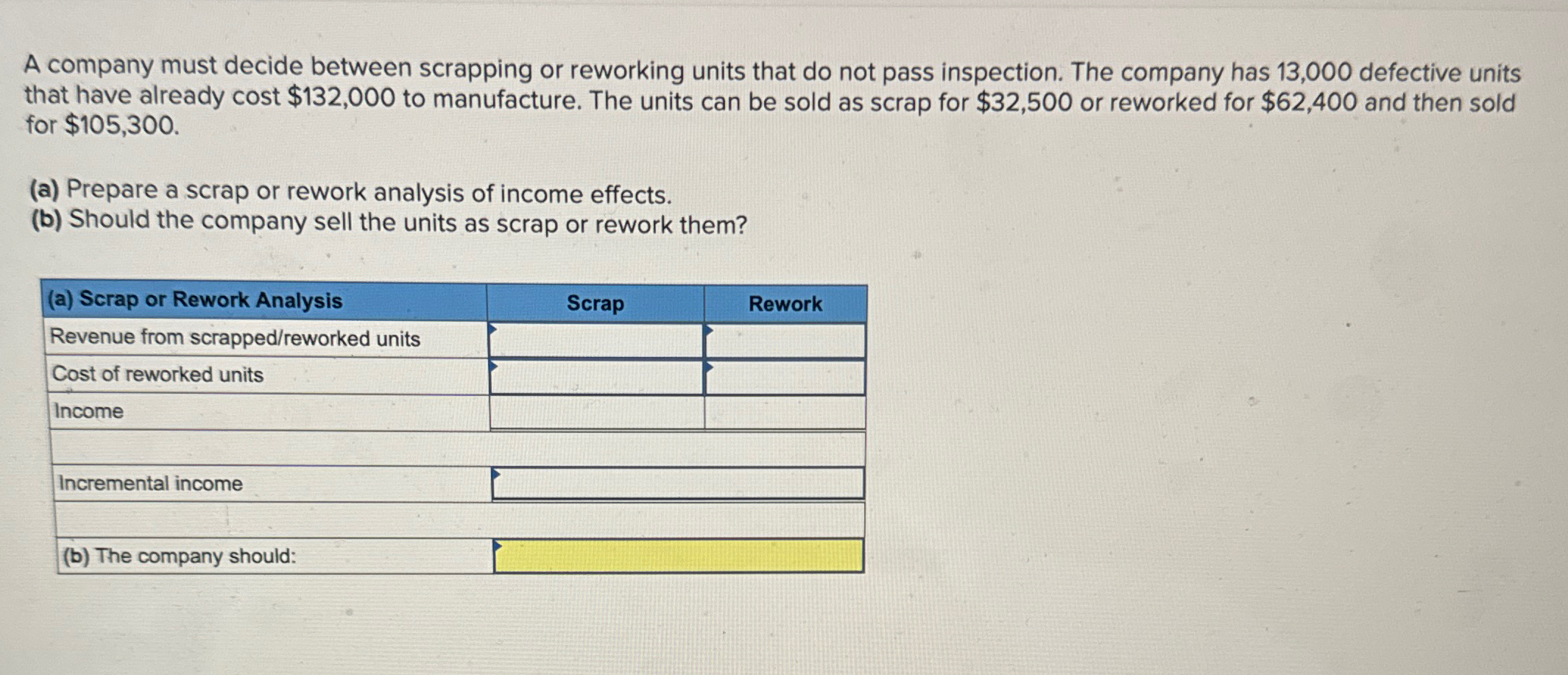 Solved A company must decide between scrapping or reworking | Chegg.com