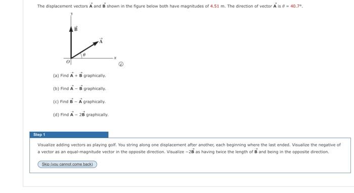 Solved The displacement vectors A and B shown in the figure | Chegg.com