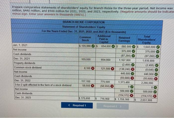 Solved 2. Problem 18-5 (Algo) Shareholders' equity | Chegg.com