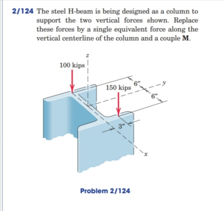 Solved 2/124 The steel H-beam is being designed as a column | Chegg.com