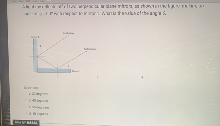 Solved A light ray reflects off of two perpendicular plane | Chegg.com
