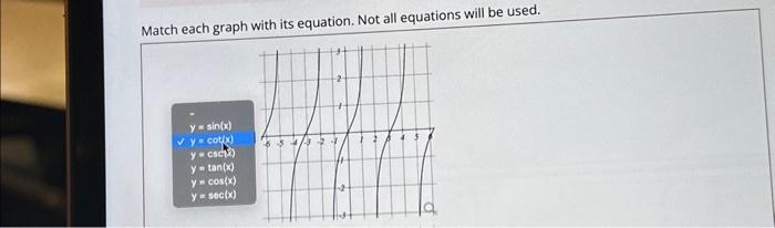 Solved Match each graph with its equation. Not all equations | Chegg.com
