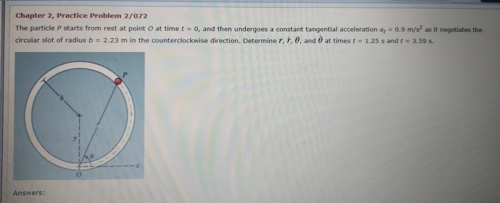 Solved Chapter 2, Practice Problem 2/072 The particle P | Chegg.com