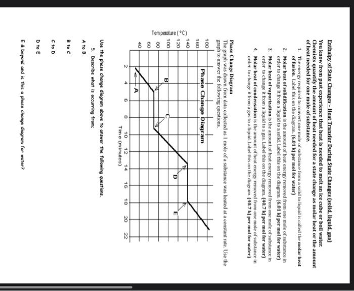 Solved Enthalpy of State Changes - Heat Transfer During | Chegg.com