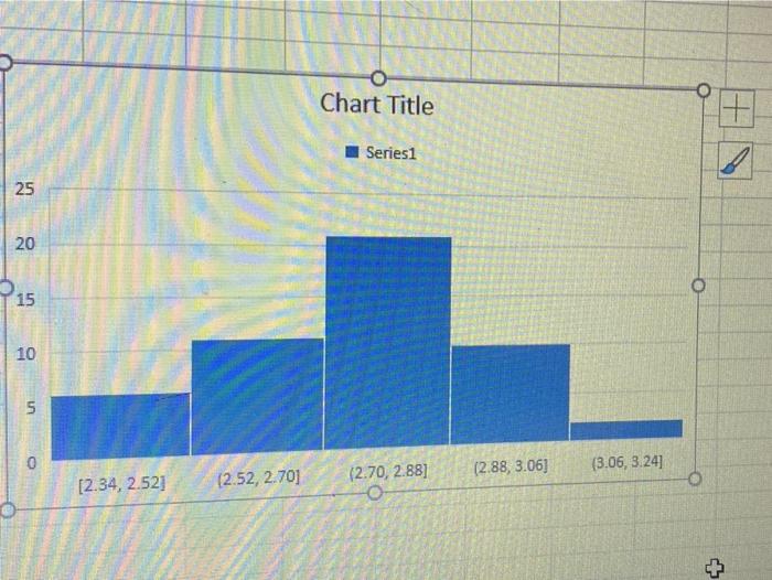 Solved Jump to level 1 Use Sheet 2 of the Excel file to | Chegg.com