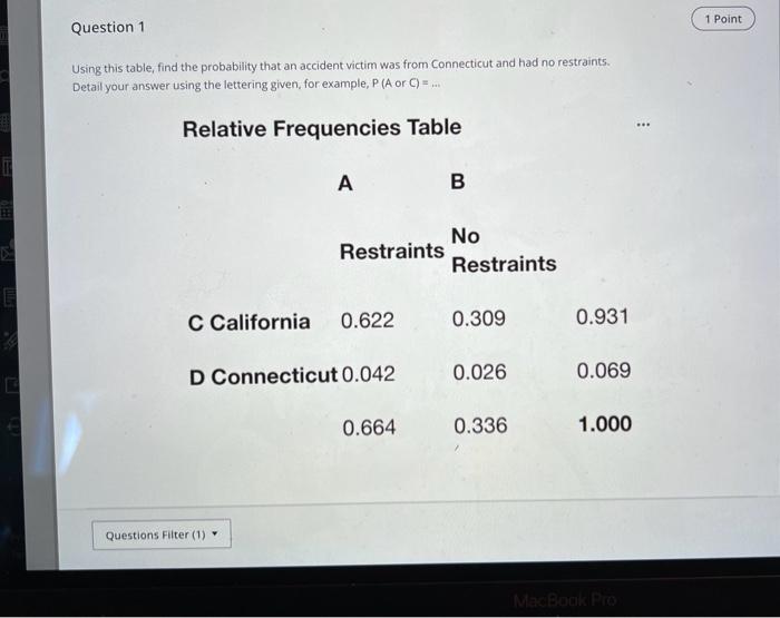 Solved Using this table, find the probability that an | Chegg.com