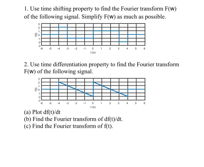 Solved 1. Use time shifting property to find the Fourier | Chegg.com