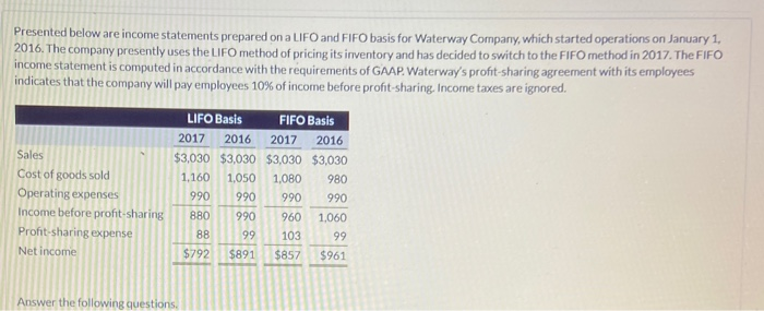 Solved Presented below are income statements prepared on a | Chegg.com