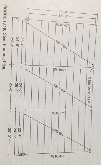Solved - TS12x12x3/8 TYP 40-0" 38'-0" W16x67 18K7@45 |W18x71 | Chegg.com