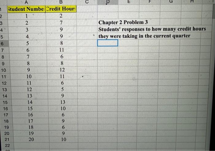 Solved Chapter 2 Problem 3 Students' responses to how many | Chegg.com