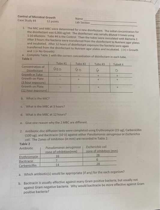Solved Control of Microbial Growth Case Study #4 12 points | Chegg.com