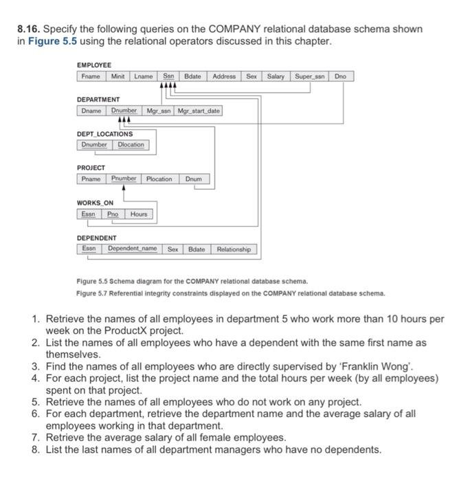 Solved 8.16. Specify the following queries on the COMPANY | Chegg.com