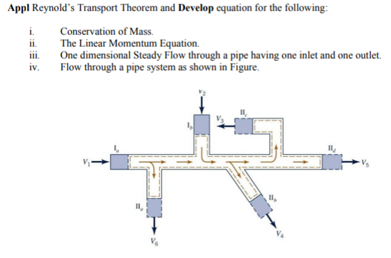 Solved Appl Reynold’s Transport Theorem and Develop equation | Chegg.com