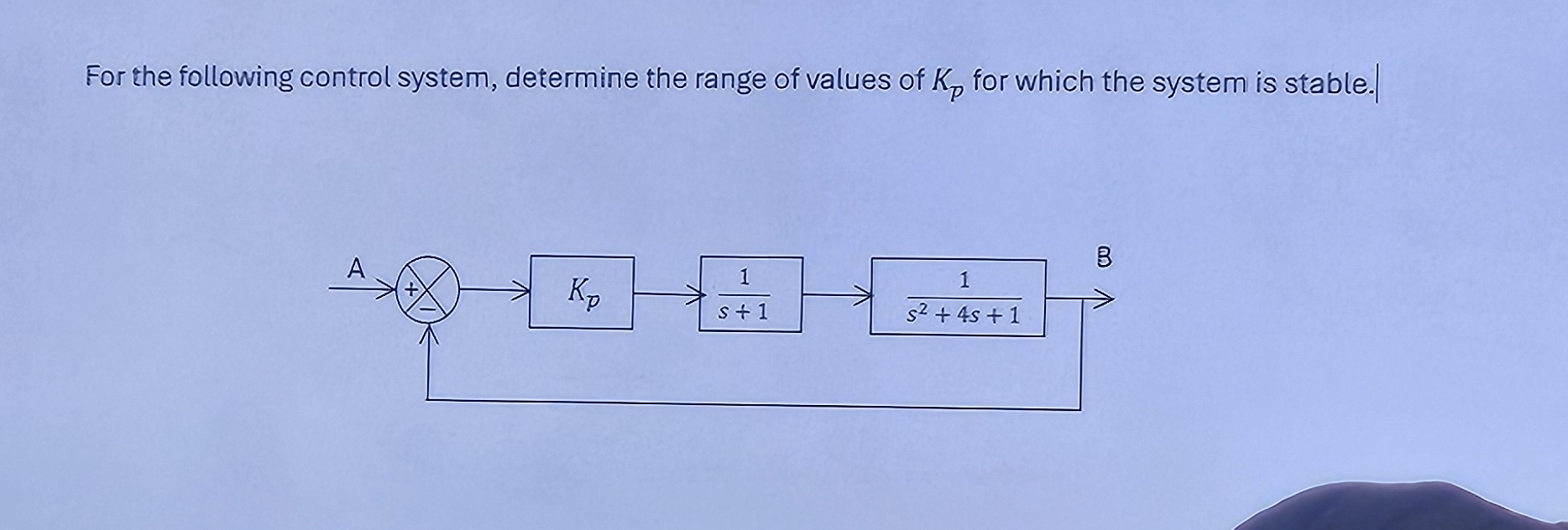 Solved by an EXPERT For the following control system, determine the range | Chegg.com