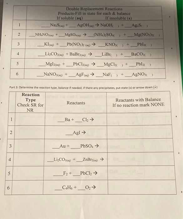 Part 1: Determine the Single Replacement Reaction | Chegg.com