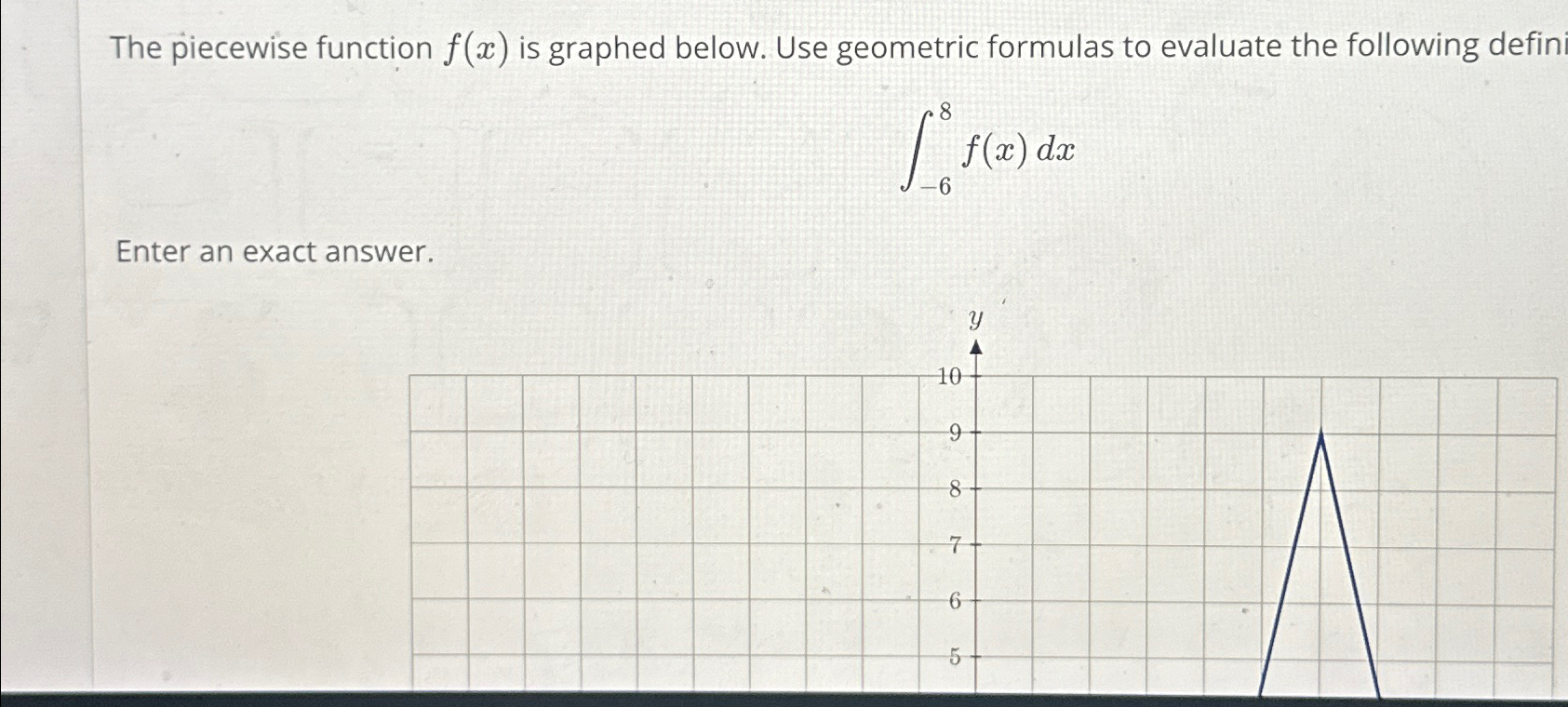 Solved The piecewise function f(x) ﻿is graphed below. Use | Chegg.com
