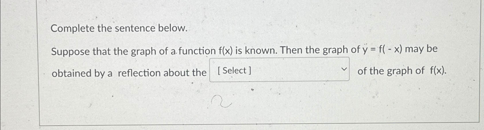 Solved Complete the sentence below.Suppose that the graph of | Chegg.com