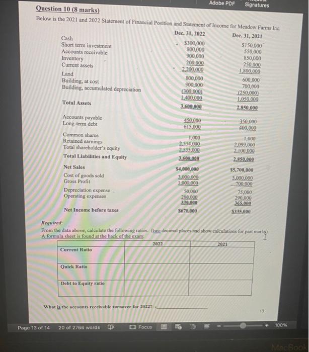 Solved Below is the 2021 and 2022 Statement of Financial | Chegg.com