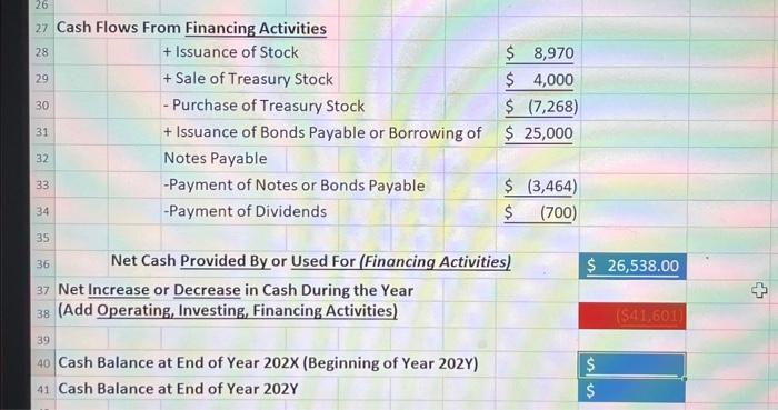 Cash Flows From Operating Activities Net Earnings | Chegg.com