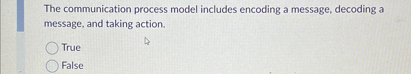 Solved The communication process model includes encoding a | Chegg.com