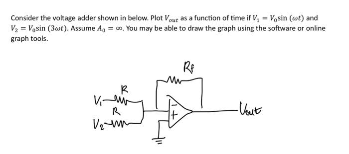 Solved Consider the voltage adder shown in below. Plot Vout | Chegg.com