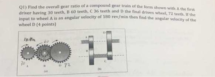 Solved fa compound gear train of the form shown with A the | Chegg.com