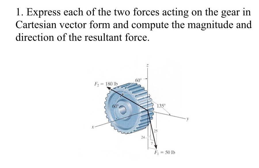 Solved Express each of the two forces acting on the gear in | Chegg.com