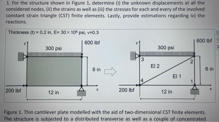 1. For the structure shown in Figure 1 , determine | Chegg.com