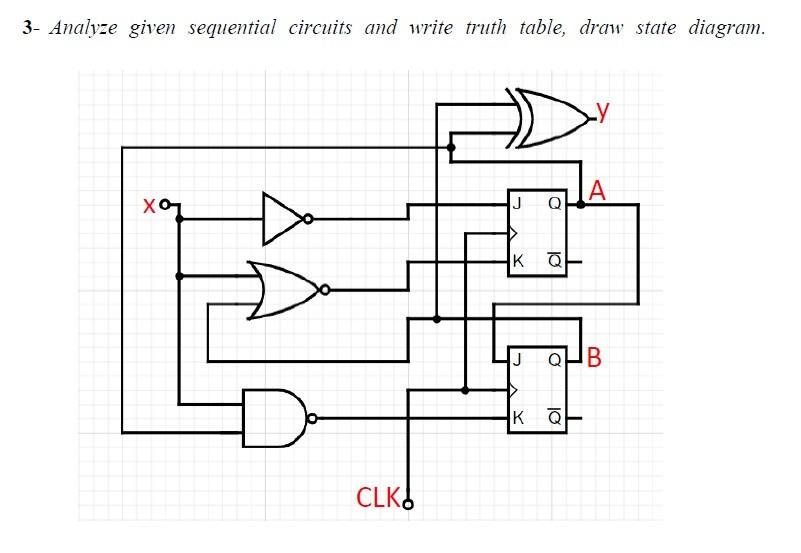 Please solve shortly and give me correct answer. This | Chegg.com