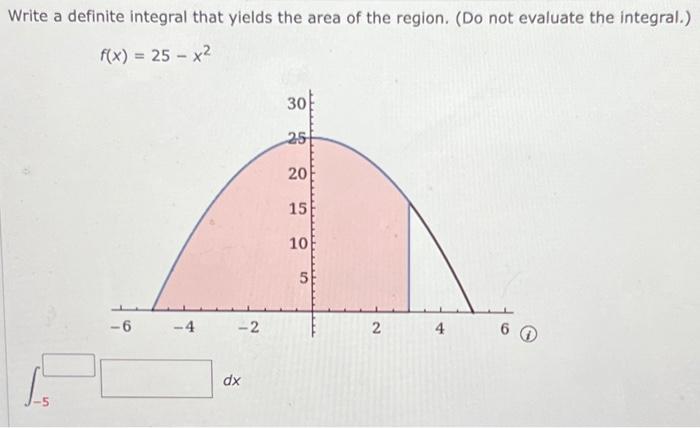 Solved Write a definite integral that yields the area of the | Chegg.com
