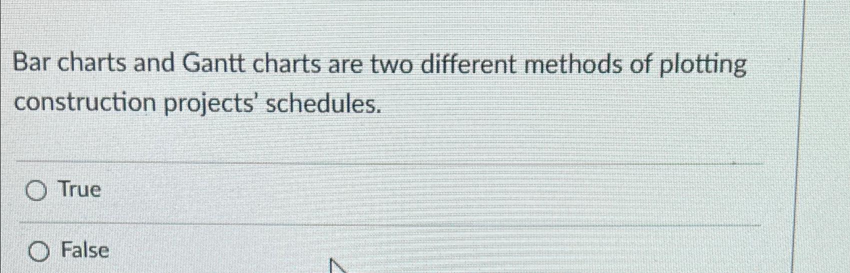 Solved Bar charts and Gantt charts are two different methods | Chegg.com