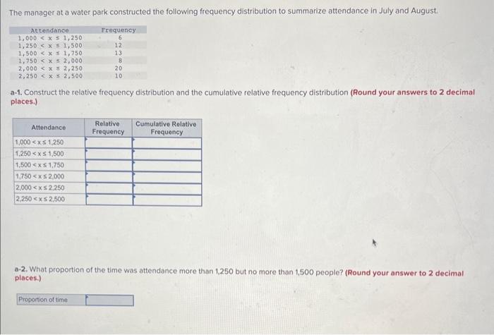 Solved a-1. Construct the relative frequency distribution | Chegg.com