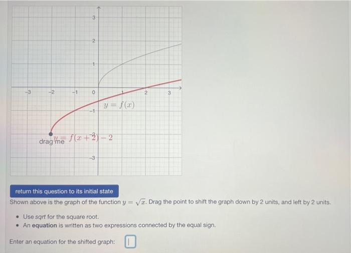 Solved f(x) is an unspecified function. You know f(x) has | Chegg.com