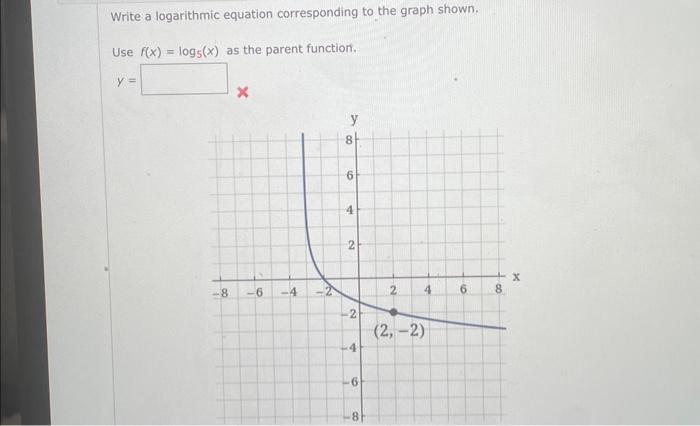 Solved Write a logarithmic equation corresponding to the | Chegg.com
