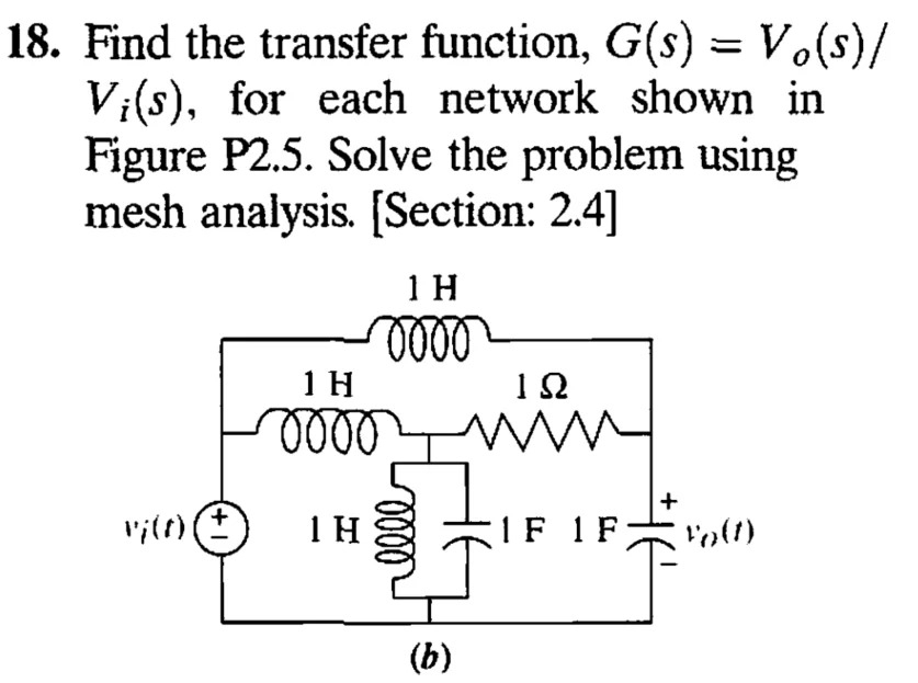 Solved Find the transfer function, G(s)=Vos? Vi(s), ﻿for | Chegg.com