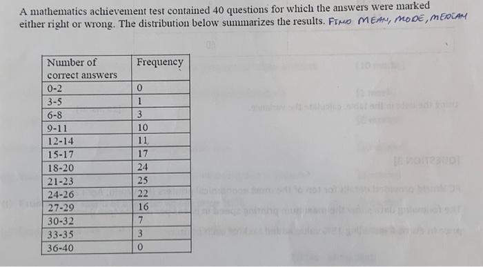 Solved A mathematics achievement test contained 40 questions | Chegg.com