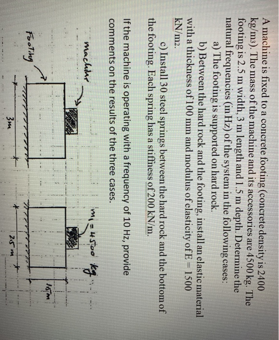 Solved A machine is fixed to a concrete footing (concrete | Chegg.com