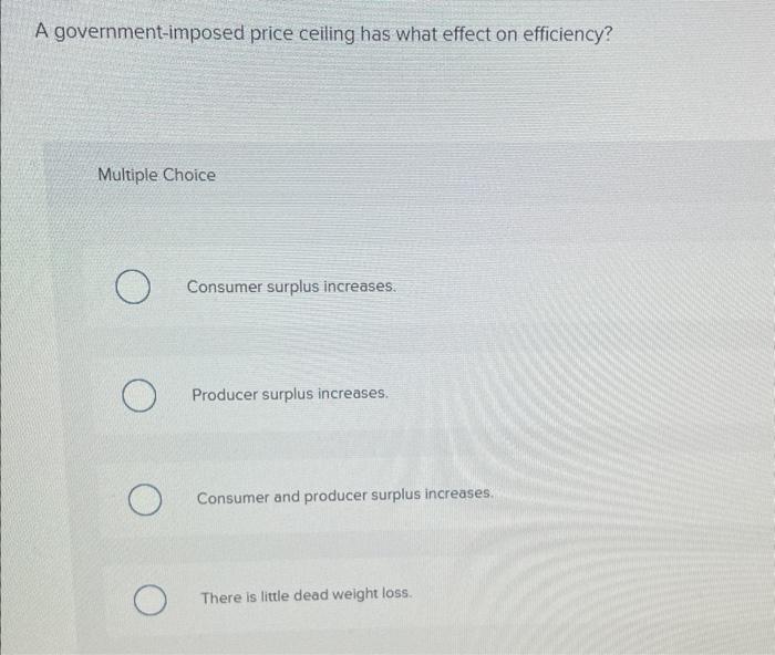 Solved A government-imposed price ceiling has what effect on | Chegg.com