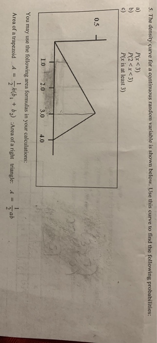 Solved 5. The density curve for a continuous random variable | Chegg.com