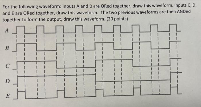 Solved For The Following Waveform Inputs A And B Are Ored