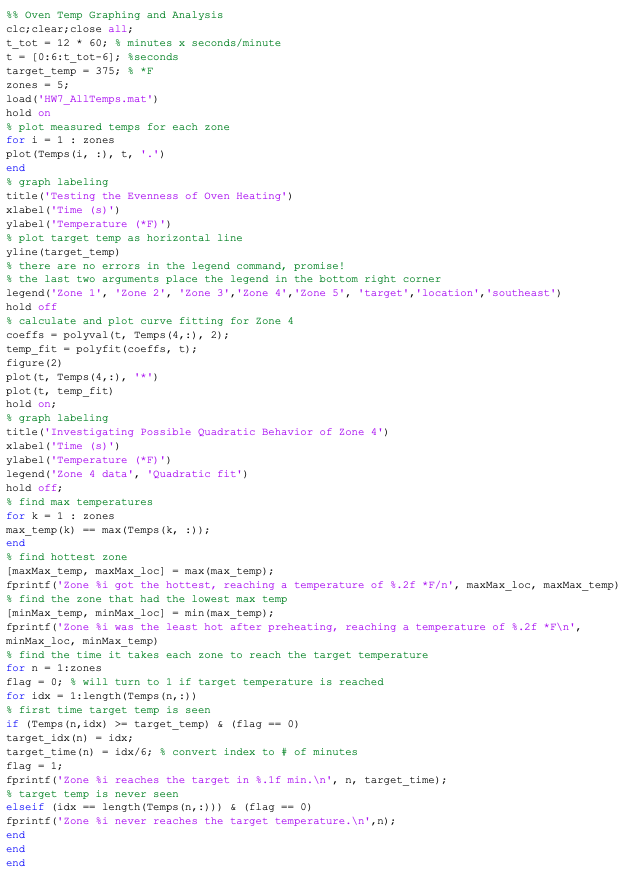Solved When writing this code, Dr. ﻿H hadn’t had a Diet Coke | Chegg.com