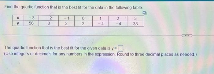 Solved Find the quartic function that is the best fit for | Chegg.com