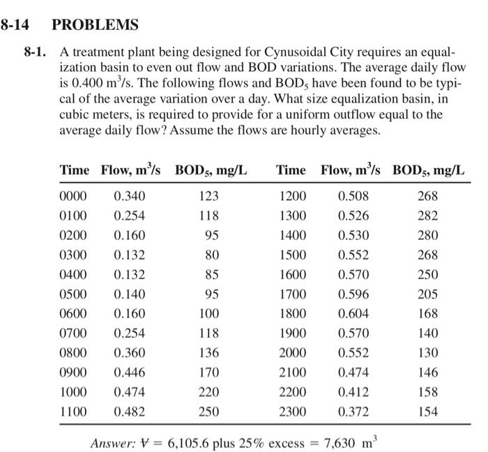 Solved Equalization basin problem (“8-14 Problems” 8-1: For | Chegg.com