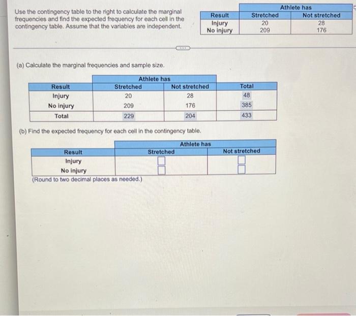 Solved Use the contingency table to the right to calculate | Chegg.com