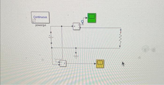 Solved I need help plotting the graphs on matlab using the | Chegg.com Solved I need help plotting the graphs on matlab using the | Chegg.com