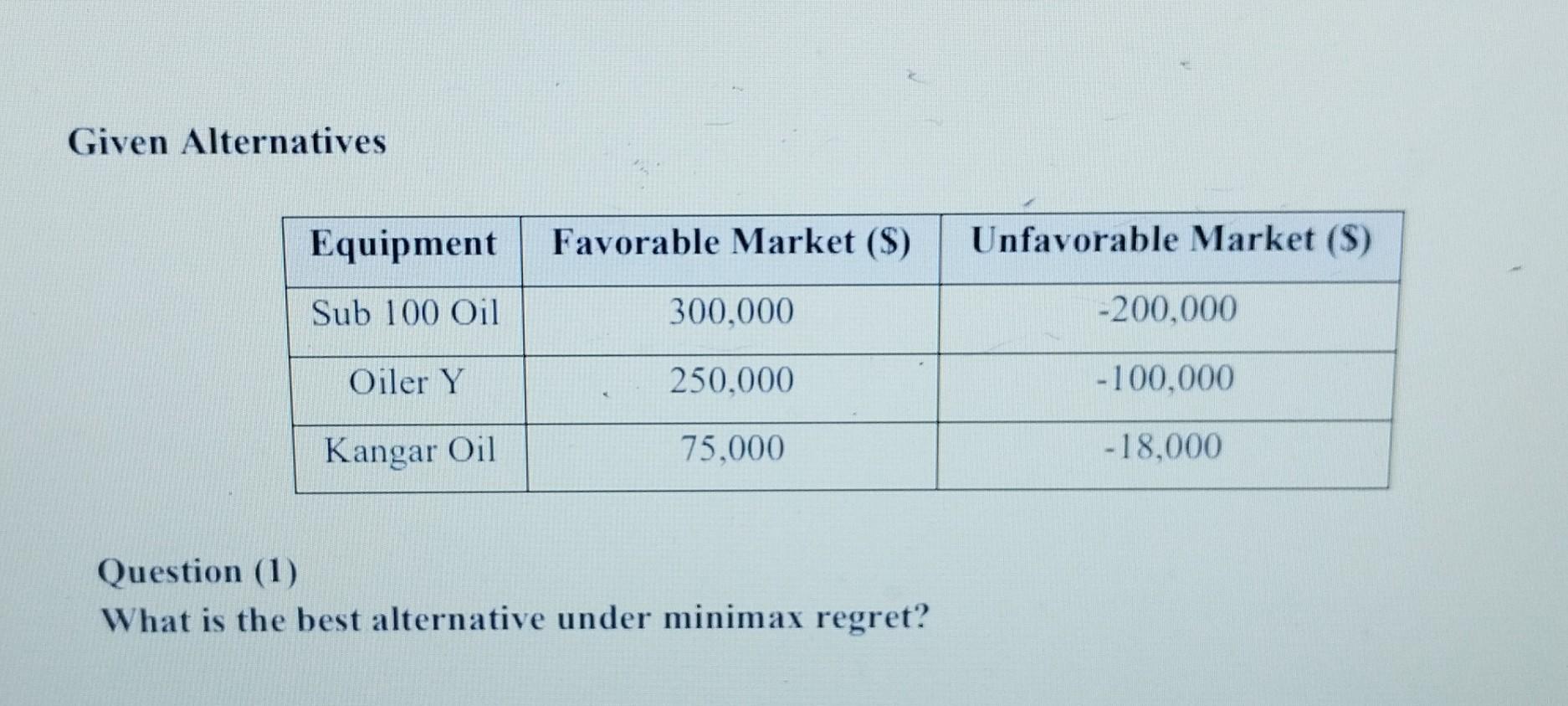 Solved Given Alternatives Question (1) What is the best | Chegg.com