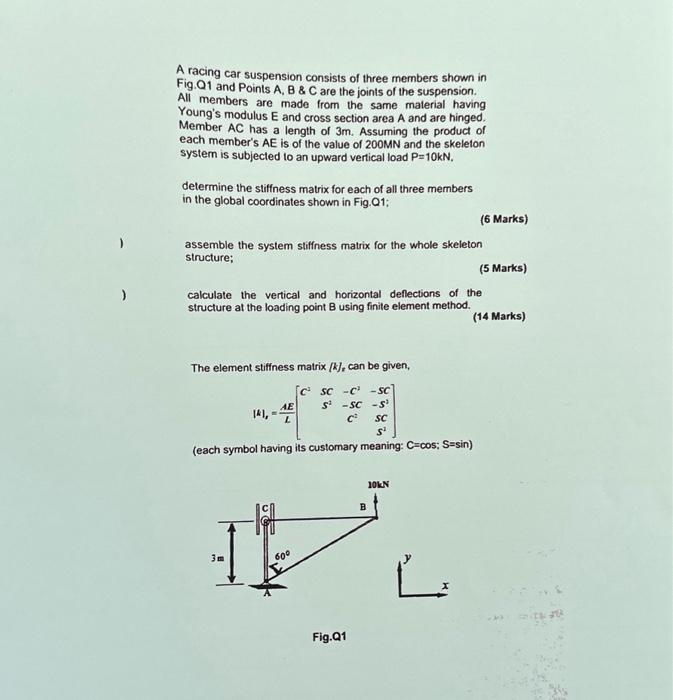 Solved A racing car suspension consists of three members | Chegg.com