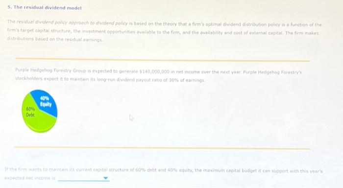 Solved 5. The residual dividend model The residual dividead | Chegg.com